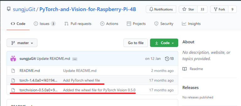 Raspberry Pi 4B にPyTorchとPyTorch Visionをインストール | いちりのテクの部屋