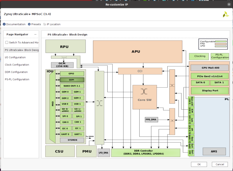 組込みLinux Ultra96v2 でVitisやってみる その3 Vivado ML v2022.2 HWプラットフォーム作成 | いち ...